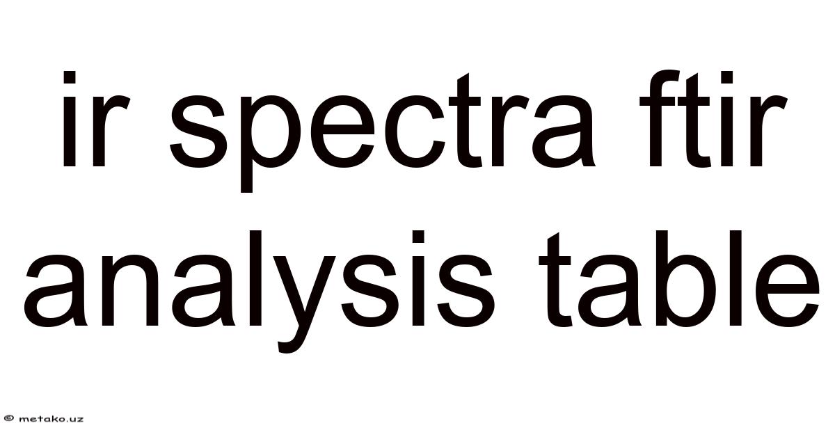 Ir Spectra Ftir Analysis Table